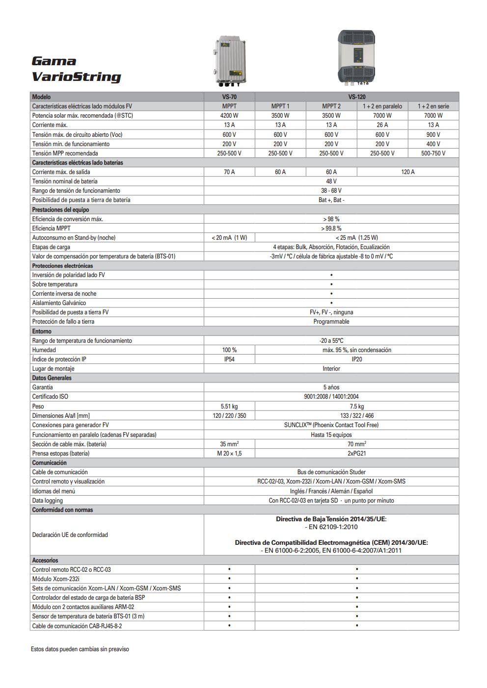 Regulador solar Studer MPPT - Tienda Online de Energía Solar - Tienda ...