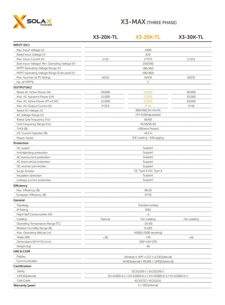 Inversor Solax trifásico X3 MAX 25.0- Tienda Online de Energía Solar ...